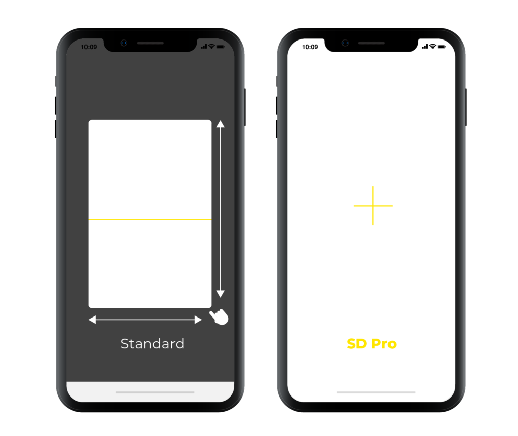 Fastest iPhone and Android Barcode Scanner App