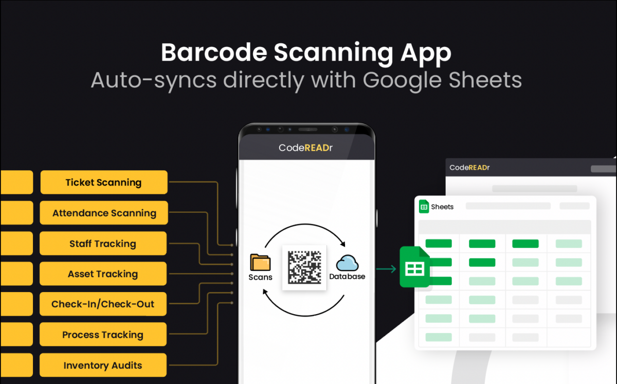 Exporting Scans to External Databases - CodeREADr